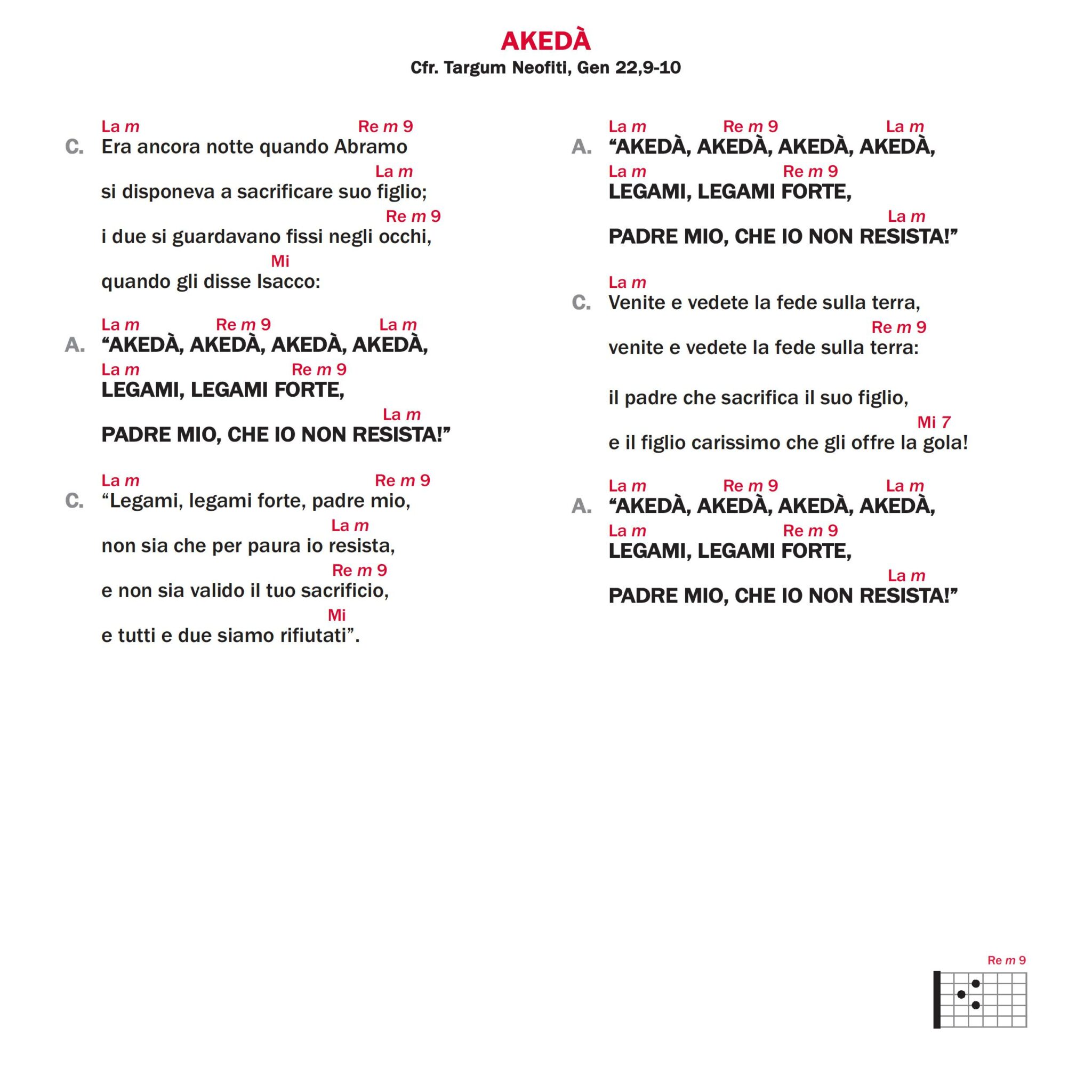 Lista canti - Risuscitò